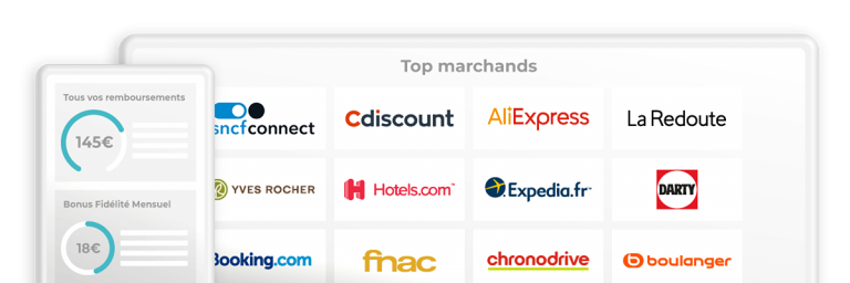 Solutions de monétisation et d'engagement client - Webloyalty